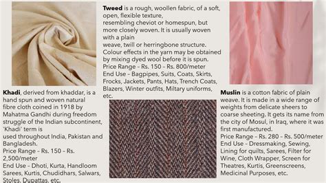 Natural Synthetic And Man Made Textiles On Behance