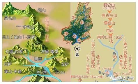 龙脉到底存在吗 知乎