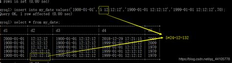 Sql之时间日期类型sql建表时日期类型怎么写 Csdn博客