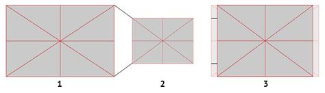 Sips Scriptable Image Processing System Ceaksan E Ticaret And Kullanıcı Davranışı Analitiği