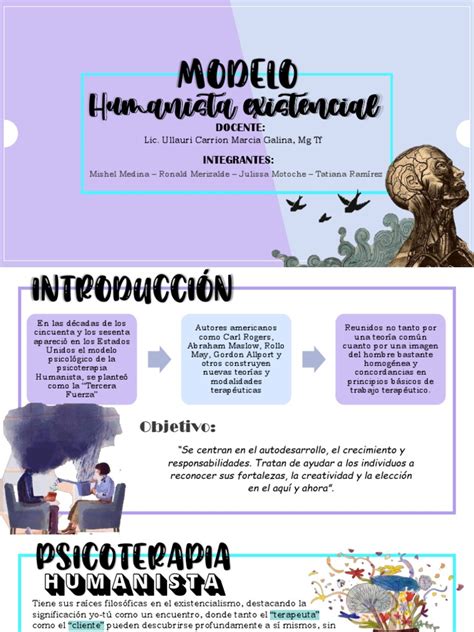 Técnicas Del Modelo Humanista Existencial Pdf Psicoterapia Sicología