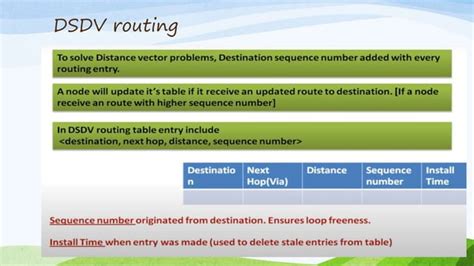 destination sequenced distance vector routing dsdv pptx