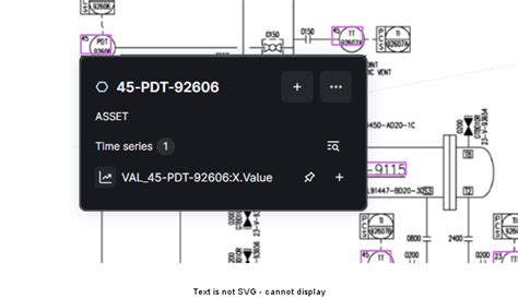 Canvas Cognite Documentation