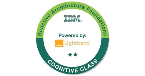 Giorgos Dimtsas On Linkedin Reactive Architecture Foundations Was Issued By Ibm To Georgios