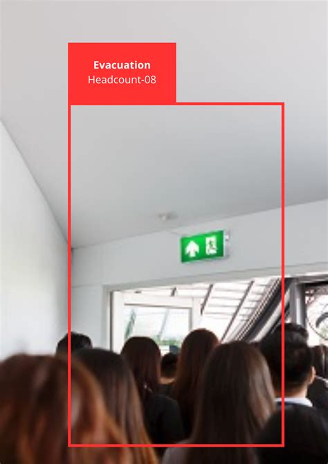 Ai Workplace Safety Software│ Ai Ppe Detection Tool