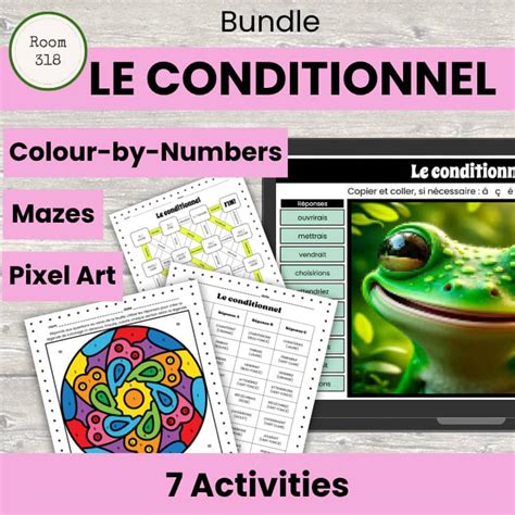 Le Conditionnel French Conditional Verb Tense Digital Printable Le Conditionnel French Conditional Verb Tense Digital Printable
