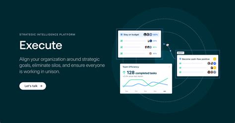 Ai Powered Strategy Execution For Modern Businesses Quantive