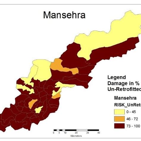 Vulnerability Curves Anwar Et Al 2016 Download Scientific Diagram
