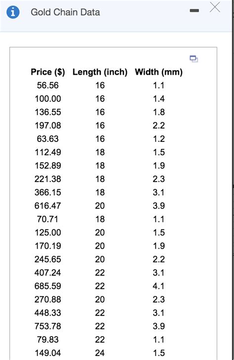 Solved How Do I Use Excel Regression Solver To Solve For The