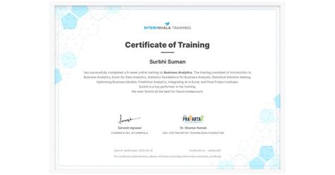 Successfully Completed The Business Analytics Training From Internshala