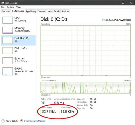 A Question About Disk Activity Windows 10 Forums