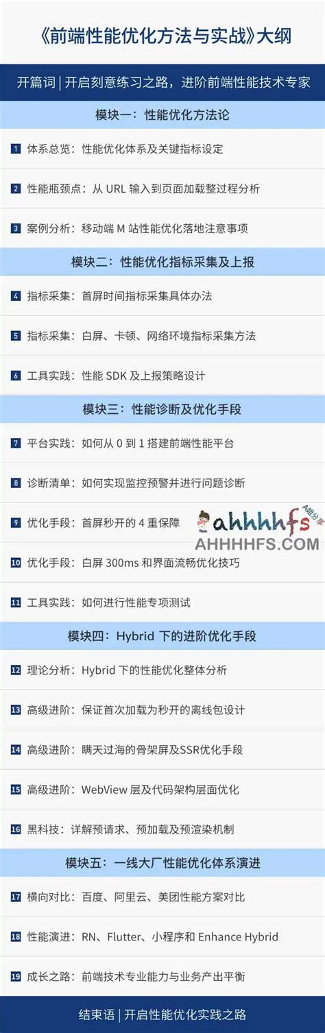 前端性能优化方法与实战 阿里云盘下载 Ahhhhfs A姐分享