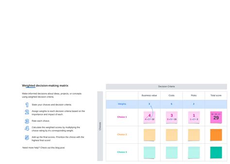 Weighted Decision Matrix Lucidspark