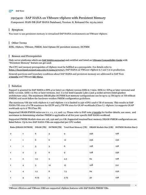 Sap Hana On Vmware Vsphere With Persistent Memory Pdf
