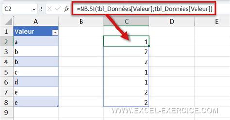 Mostrar Valores Duplicados No Excel
