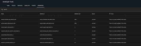A Programmatic Way To Remove Deadorphaned Entities Home Assistant