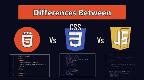 The Purpose Of Html And Css In Web Development
