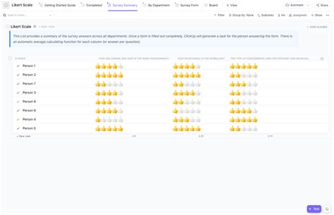likert scale template by clickup™