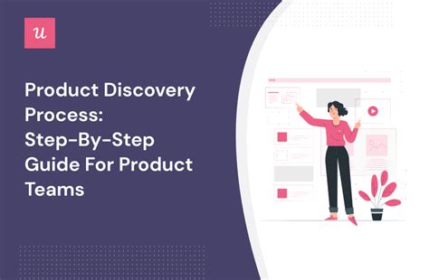 Product Discovery Process Step By Step Guide For Product Teams
