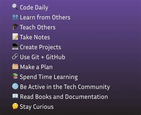 Aditya Kumar On Linkedin Programming Softwareengineering