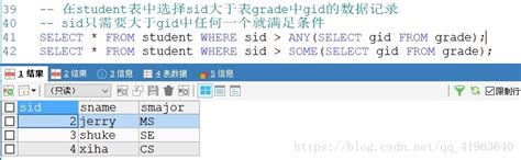 Mysql之ddl语句和表数据的insert、delete、update、select Csdn博客
