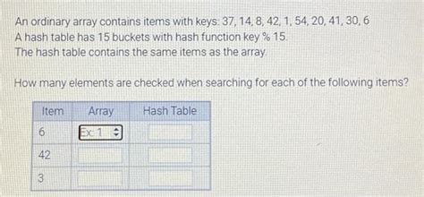 Solved An Ordinary Array Contains Items With Keys