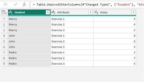 solved ranking columns microsoft fabric community