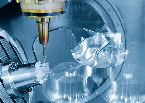Teach You To Improve The Accuracy Of Five Axis Cnc Machining Ls Tech