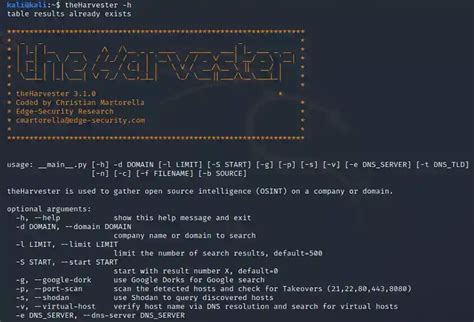 Top Most Rated OSINT Tools On Github