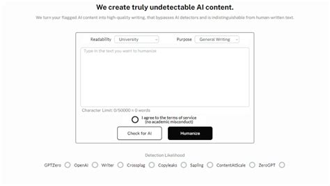 What Is Undetectable Ai In A Nutshell Updated Aitoolmate