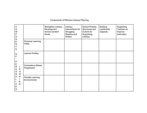 Literacy Plan Examples High School At Bobby Holman Blog