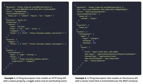 W3c 物联网如何将 Json Schema 带入物联网 Json Schema 中文