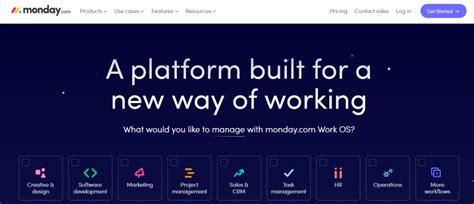 Breaking Down The Crm Workforce Software Monday