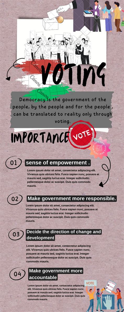 Hey Connections👋 These Are My Works Which I Have Been Doing As A Part Of Internship Program For