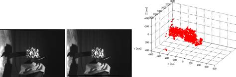 Figure 5 From Model Based Visual Relative Motion Estimation And Control Of A Spacecraft