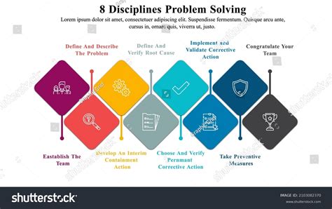 D Problem Solving Over Royalty Free Licensable Stock Illustrations Drawings Shutterstock