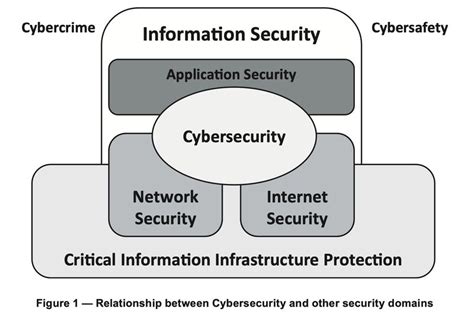 Alexander Sanjur Posted On Linkedin