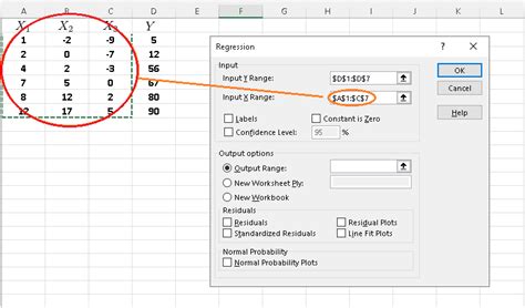 multiple linear regression using excel