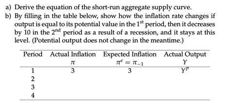 Solved In An Economy The Expectations Augmented Phillips