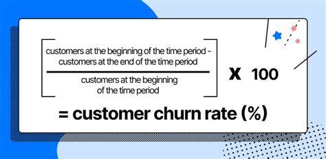 Ecommerce Churn Rates Measure And Reduce Lost Customers And Revenue
