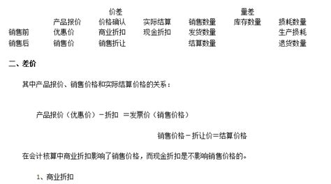 价差 量差 Sanfrans 博客园