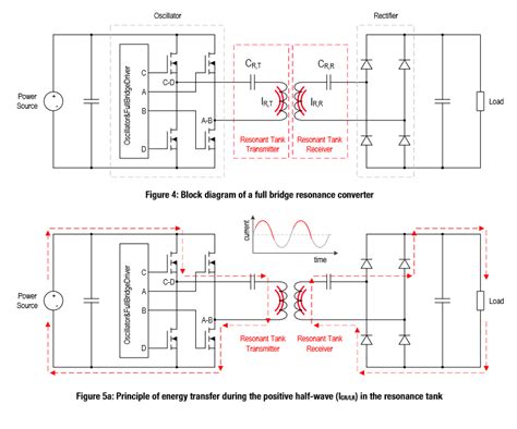 Capacitor Full Bridge Rectifier And Resonance For Wireless Power Transfer In The Receiver