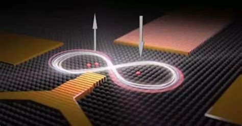 An Important Development In The New Architecture Of Quantum Computing