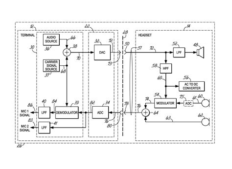 frequency division multiplexing patented technology retrieval search