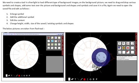 Telerik Diagram Tools For Customized Diagrams With Shapes Pictures And