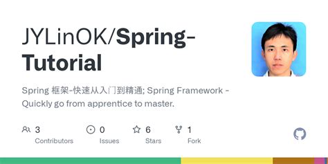 Spring Tutorial Linuxdoc Dsb Idea Web Restful Postman Md