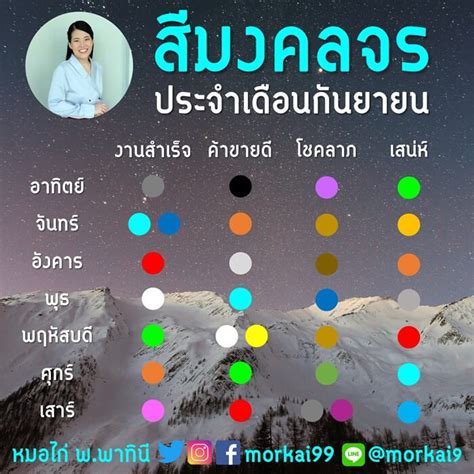 หมอไก่ พ พาทินี เปิดสีมงคลเดือนกันยายน สีไหนเสริมเฮง เสริมปัง เช็คเลย