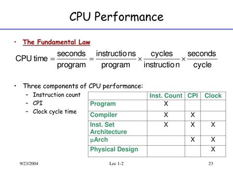 PPT CS 203A Advanced Computer Architecture PowerPoint Presentation Free Download ID 1958427