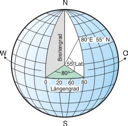 Geografisches Koordinatensystem