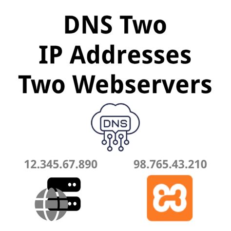 Configure DNS To Use Two IP Addresses From Two Different Webservers Brian Prom Blog